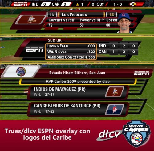 Overlay ESPN 2009 - Overlays / Marcador de TV - MVP 2K Caribe