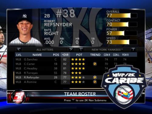 ROSTER 10/6/2017 MLB 2K17 - Rosters - MVP 2K Caribe